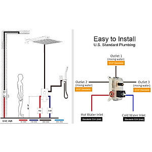 𝐕𝐨𝐭𝐚𝐦𝐮𝐭𝐚 𝐒𝐡𝐨𝐰𝐞𝐫 𝐅𝐚𝐮𝐜𝐞𝐭 𝐒𝐞𝐭 Black Shower Faucet with 8 Inch Shower Head and Handheld Rainfall Shower System Shower Faucets Sets Complete with Brass Valve