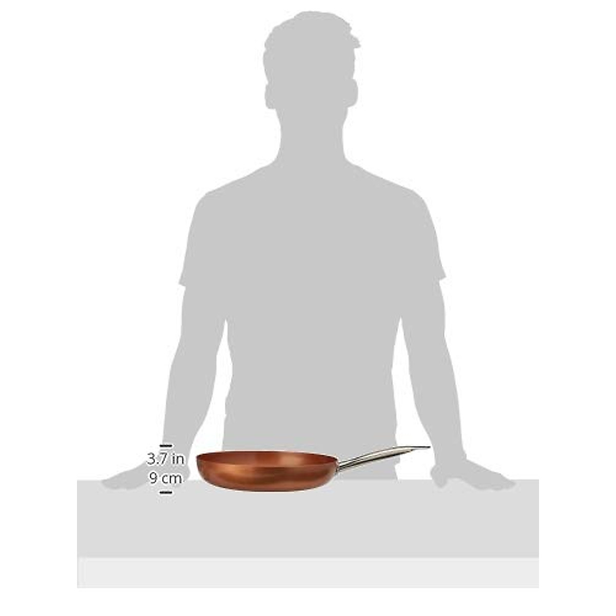 Copper CHef 3-Piece Non-Stick Fry Pan Set, 8 Inch, 10 Inch, and 12 Inch