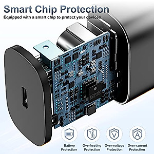 Super Fast Charger Type C, 2Pack 25W USB C Wall Charging Block Adapter and 6ft Android Phone Charger Cable for Samsung Galaxy S23 Ultra/S23/S23+/S22/S22 Ultra/S22+/S22 Plus/S21/Note 20 Ultra/Note10+