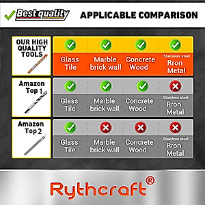 Masonry Drill Bits Set for Tile, Brick, Cement, Concrete, Glass, Plastic, Cinder Block, Wood etc,Chrome Plated with Industrial Strength Carbide Tips with Storage Case Orange(10 Pack)