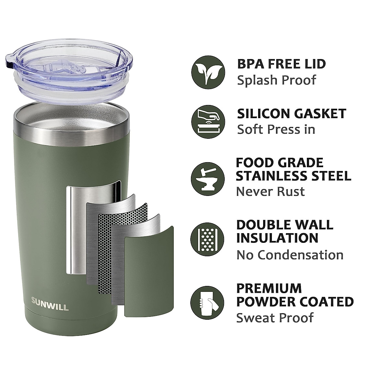 SUNWILL Travel Coffee Tumbler 20 oz, Insulated Mug with Lid, Stainless Steel Iced Cup for Outdoor, Powder Coated Camp Green