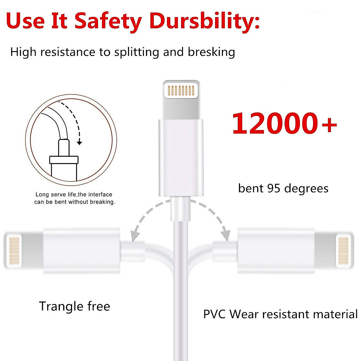Sharllen 5 Pack iPhone Lightning Charging Cables (3FT/6FT/10FT), Fast Charging & Sync, Compatible with iPhone 14/13/12/11/XS/Max/XR/X/8/7/6/5 & More (White)