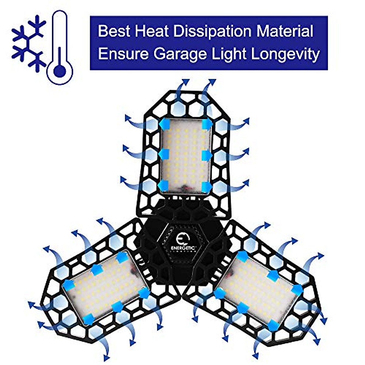 LED Garage Light, Deformable Garage Ceiling Light, 60W, 8000LM, 6000K Daylight, E26/E27 Socket Include, Fits for Garage Warehouse Basement Workshop and Yard Shop Light, Barn Light, High Bay Light