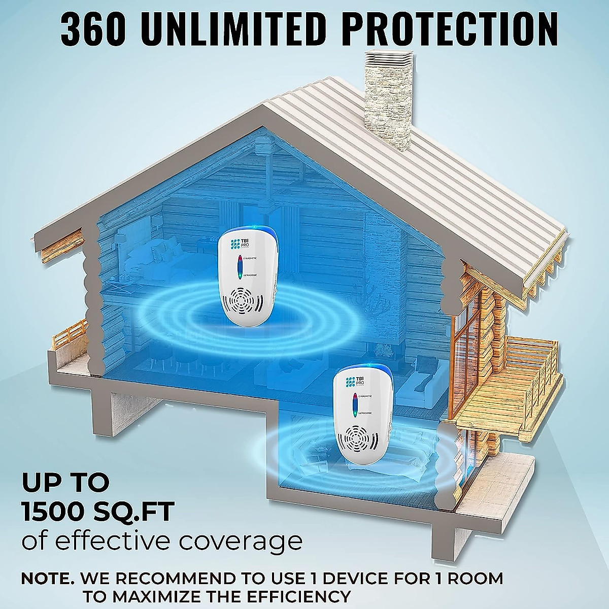 REKORI 1-Pack Effective Ultrasonic Pest Repeller - Wall Plug-in Electromagnetic + Ionic - Ant Fly Mosquito Mouse Rats Roach Repellent Indoor - Cockroach Control Safe Quiet Device - Up to 1500 Sq.Ft