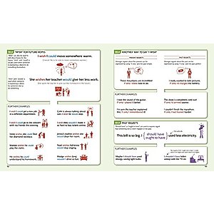 English for Everyone: English Grammar Guide: An ESL Beginner Reference Guide to English Grammar Rules