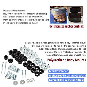 KF04060BK Body Mount Bushing Kit for Ford Super Duty F250 F350 2008-2016 2WD 4WD Polyurethane Body Cab Mounts Steel Sleeves and Hardware Black