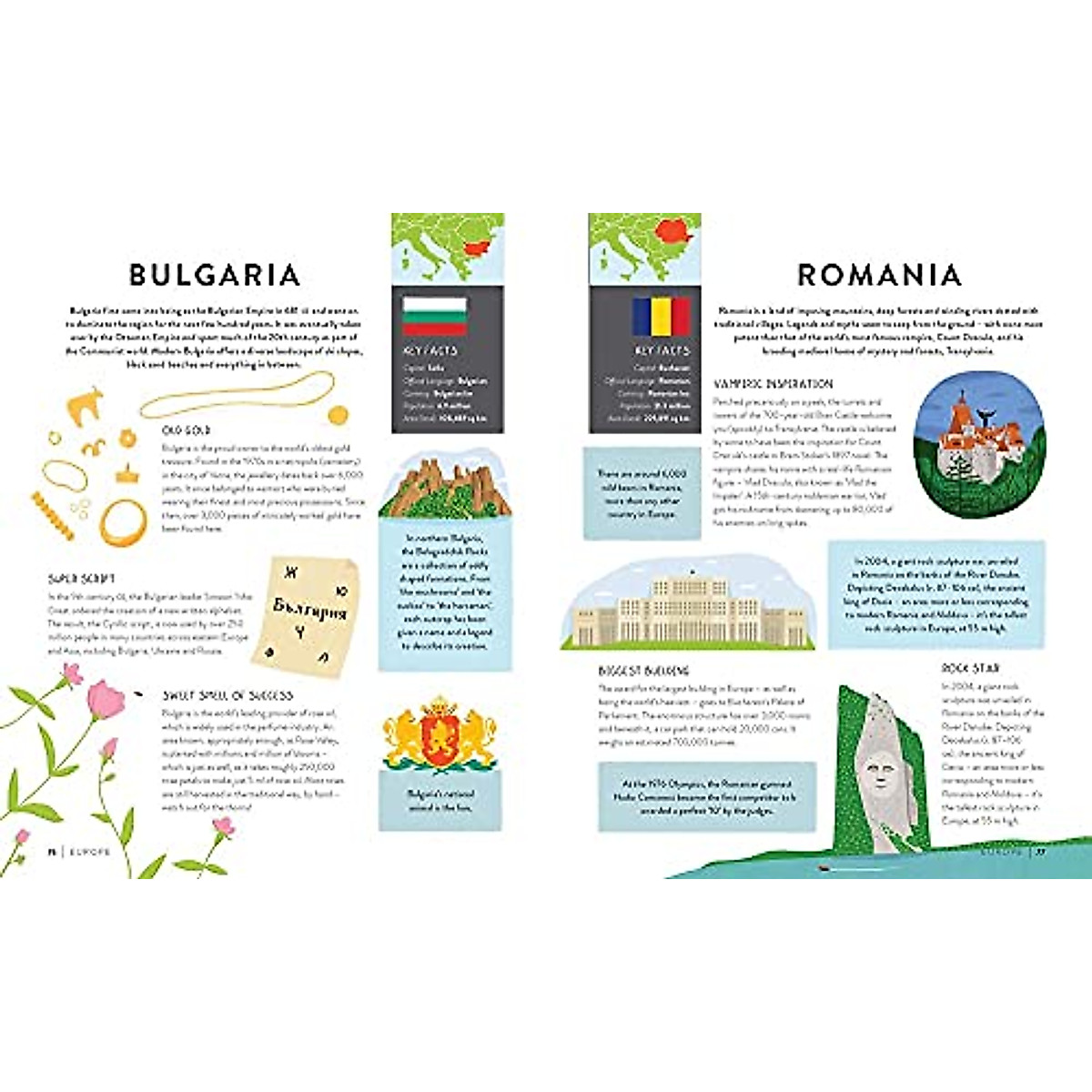 The World Book: Explore the Facts, Stats and Flags of Every Country