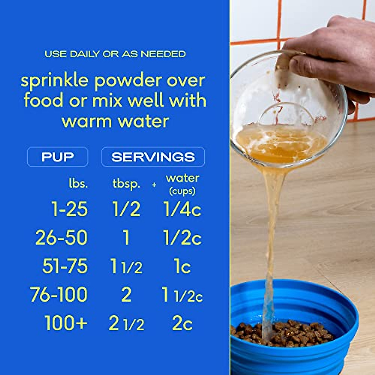 Native Pet, Dogs & Cat Broth Bundle | Chicken & Beef Flavored | Dog Food Topper for Picky Eater | Dog Gravy & Dog Bone Broth Powder