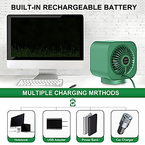 Personal Air Conditioner, Mini AC Portable Air Conditioner Rechargeable 2000mAh Evaporative Cooling Fan with 3 Speeds 100% Leakproof Design for Home Office, Car, Camping Tent