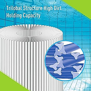 BLUEFLO Spa Filter Cartridge Replacement for Unicel 6CH-940, Filbur FC-0359, PWW50P3(1 1/2" Coarse Thread), 817-0050, Darlly 60401, for Viking Spa Hot Tub Filter, 2 Pack