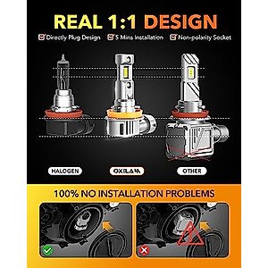 OXILAM 2023 Upgraded H11 LED Bulbs, 16000LM 500% Brighter 1:1 Size, 6500K Cool White Wireless H9 H8 LED Bulb, Canbus Halogen Replacement Plug and Play, Pack of 2