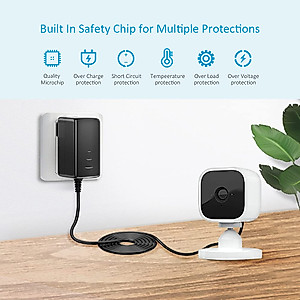 Belker 12V 3A 2.5A AC DC Power Adapter Supply Cord Wall Charger for 12 Volt Electronics - 3000mA Max.