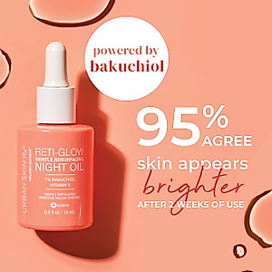 Urban Skin Rx, Reti-Glow Night Oil | Sensitive Skin Lightweight Facial Oil for Gentle Resurfacing and Smoothing Skin with Bakuchiol and Vitamin E | 0.5 Oz