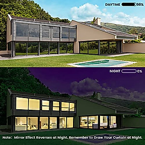 Crafts Graphy Window Film One Way Daytime Privacy Mirror Film, Non-Adhesive Static Cling, Heat Control Sun Blocking Anti UV Reflective Window Tint for Home and Office, Silver, 23.6 Inch x 6.5 Feet