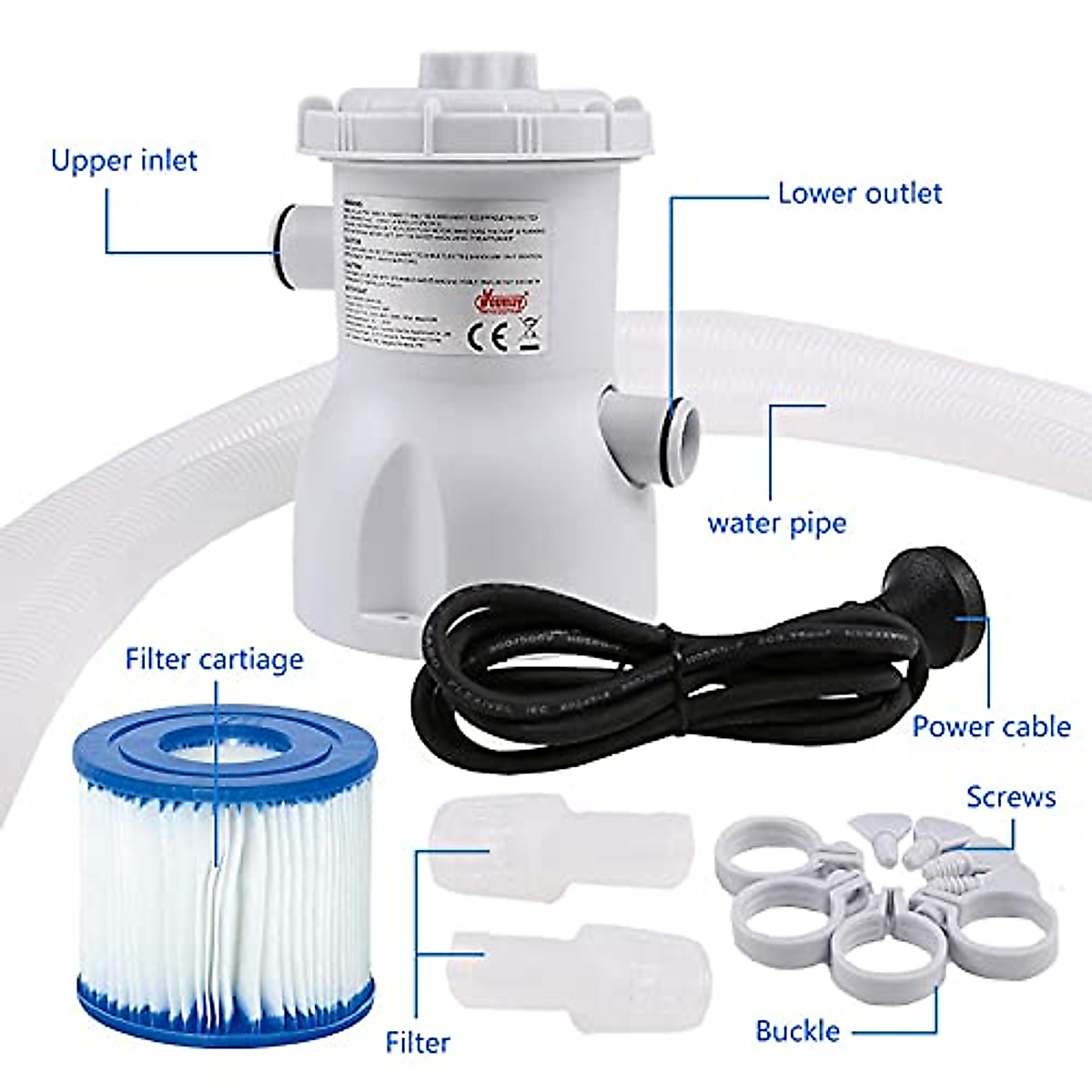 Clear Cartridge Filter Pump for Above Ground Pools 330 Gallon Household Backyard Electric Swimming Pool Filter Pump 110-120V GFCI Inflatable Pool Filter Pump Kit for Garden Patio Pools Cleaning