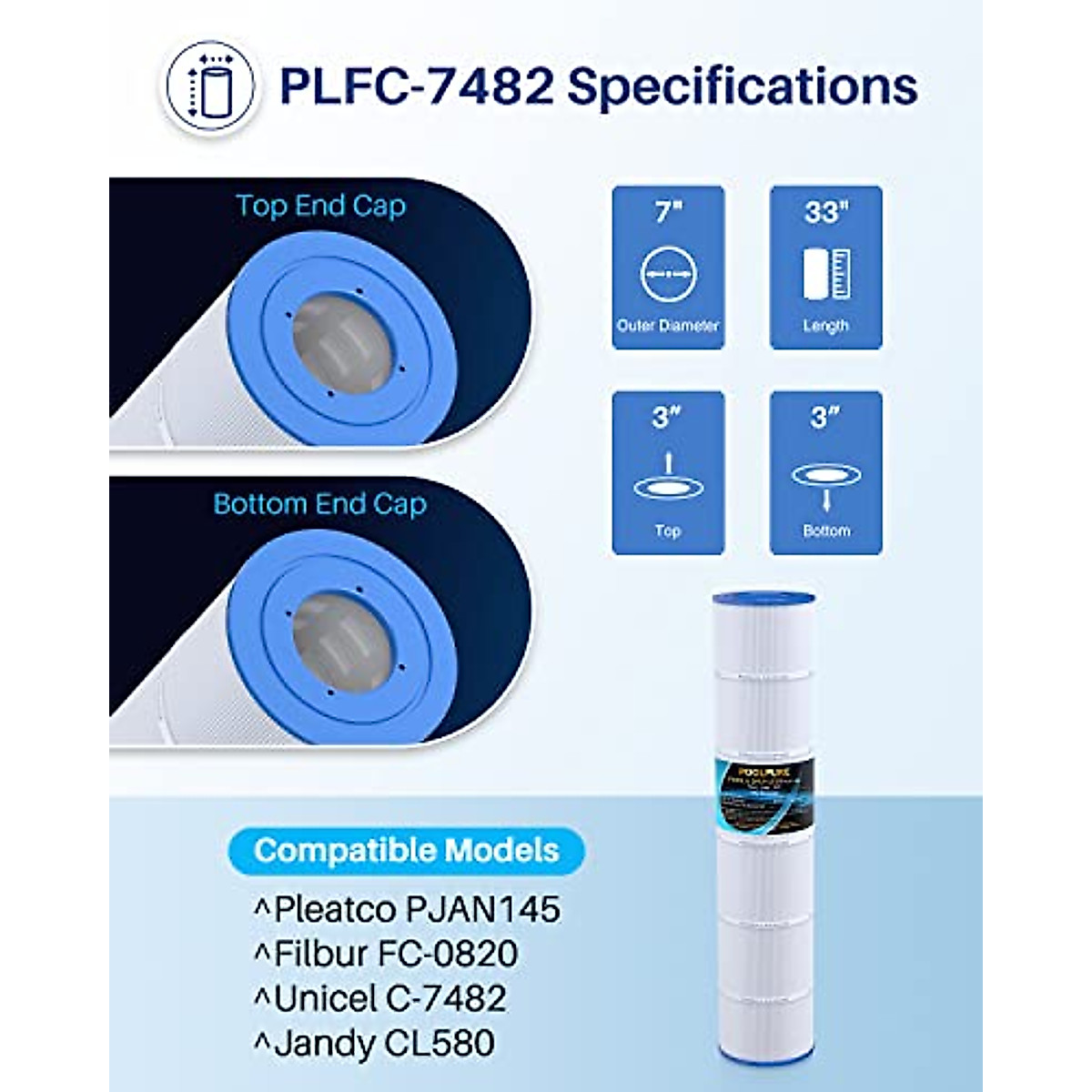 POOLPURE C-7482 Pool Filter Replaces Jandy CL580, CV580, PJAN145, Unicel C-7482, Filbur FC-0820, A0104100, R0357900, Filbur FC-6415, SD-01109, 145 sqft Filter Cartridge 4 Pack