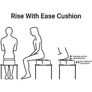 Comfort Finds Rise with Ease Seat Cushion - Thick Firm Chair Cushion Booster - Extra Thick Foam Pad for Home, Patio, Office and Car Seats - Extra Supportive Lift - 15.5 X 18 X 5 - Gray