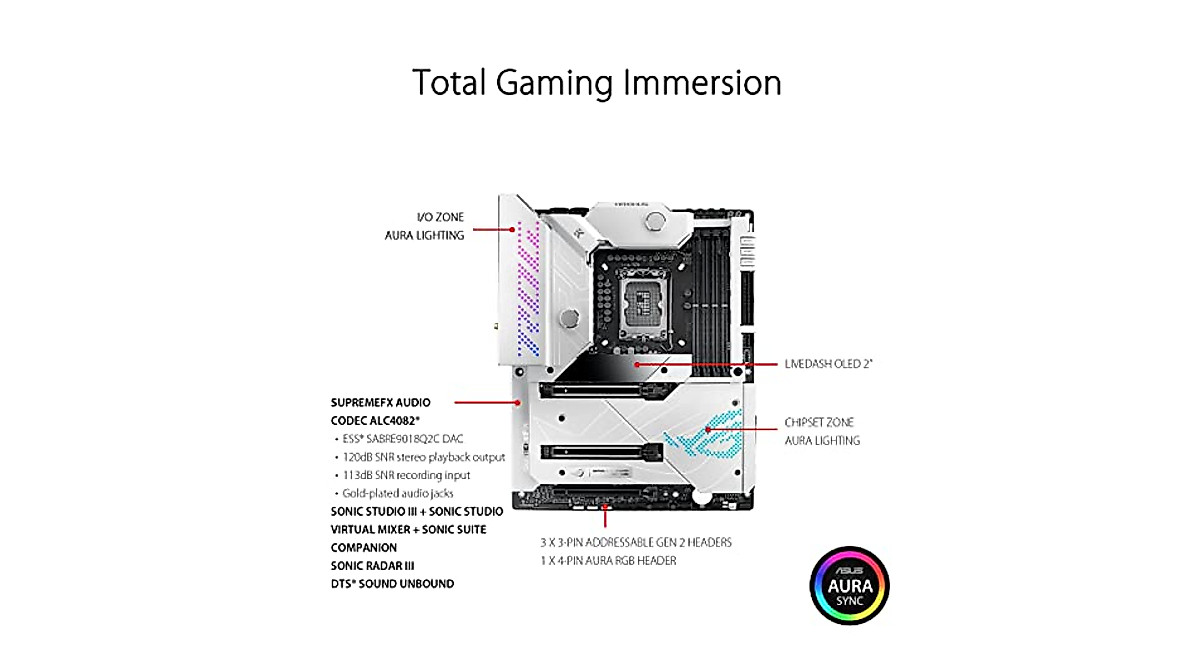 ASUS ROG Maximus Z690 Formula Motherboard — Water Cooling & Gaming Power