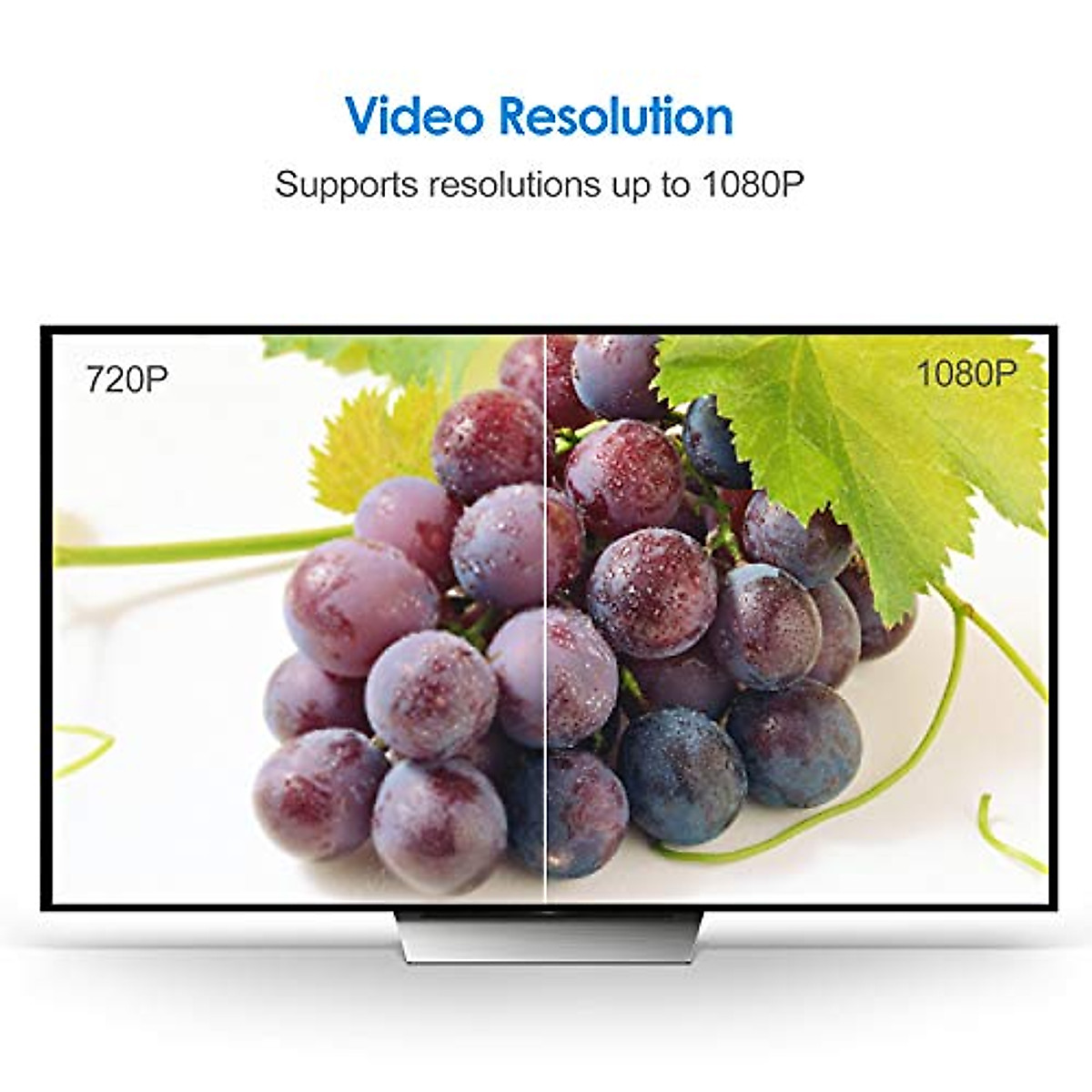 Rankie HDMI to VGA (Male to Male) Cable, Compatible with Computer, Desktop, Laptop, PC, Monitor, Projector, HDTV and More (6 Feet)