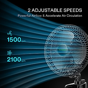 VIVOSUN AeroWave A6 6-Inch Clip-on Fan, Patented Portable Indoor Fan with Clip, 2-Speed Adjustment, Cord, Strong Airflow but Low Noise, and Fully-Adjustable Tilt for Grow Tent, Black