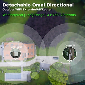 AC1200 Dual Band 2.4+5GHz 1200Mbps Long Range Outdoor WiFi Mesh Extender with Ethernet Port & 4 Antennas, Weatherproof Outside Access Point (AP)/Wireless Repeater/Signal Booster Amplifier (WN572HP3)