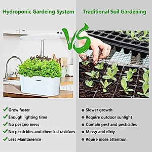 Vegebox Hydroponics Growing System, Indoor Herbs Kitchen Garden with Full Spectrum LED Grow Light, Plants Germination Kit 11 pods with Automatic Timer, Adjustable Height Up 14 inch to for Home