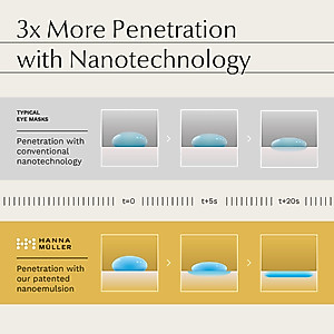 Eye Mask, Under Eye Patches, Gold Eye Patches for Puffy Eyes Reduce Dark Circles, 24k Gold Eye Masks w/Collagen & Snail Peptides, Puffiness, Moisturizing Eye Gel Pads, 30 Pairs, Under Eye Masks