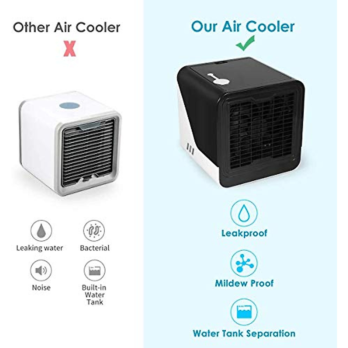 Portable Air Conditioner, FlyBanboo Mini Fan Air Cooler, Personal Use Evaporative Air Humidifier for Home Kitchen Office Nightstand, USB Cable, Quiet&Strong Wind