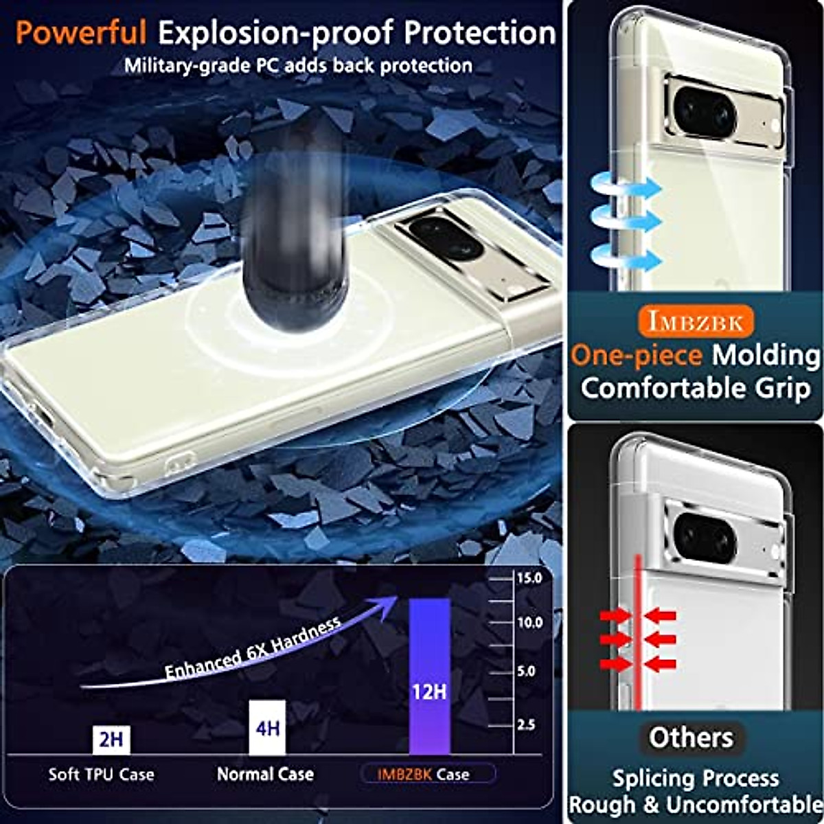 IMBZBK [9 in 1] for Google Pixel 7 Case Clear with 3 Pack Tempered Glass Screen Protector Accessories 3 Pack Camera Lens Protector Protective Slim Thin Cute Phone Cases cver funda for Women Men