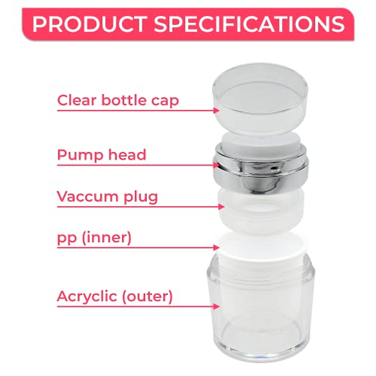 BRONZ 3 Pcs Airless Pump Jar, 0.5/1.0/1.7 Oz Refillable Moisturizer Container Vacuum Bottle with Lid, Travel Size Leak Proof Empty Container with Moisturizer Pump Dispenser for Makeup Lotion