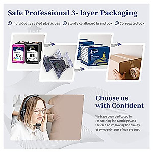 InkSpirit Remanufactured Ink Cartridges Replacement for HP 65 Black Color Combo Pack with Envy 5055 5052 5012 5010 5058 Deskjet 3700 3755 3758 2600 2622 2655 2652 2624 3720 3722 3752 (1 Packs)