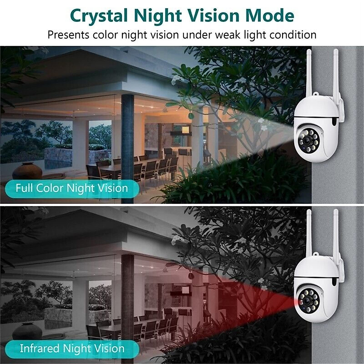 KOWVOWZ Outdoor Security Cameras, 2.4GHz & 5G WiFi Cameras for Home Security, 1080P Dome Surveillance Cameras 360° View, Waterproof with Motion Detection, 2-Way Audio (2PCS)