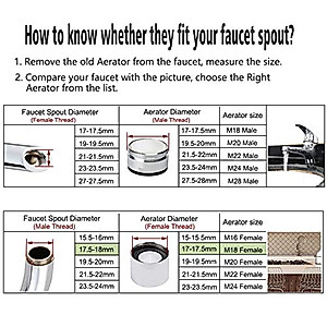 uxcell 4pcs M18 1mm Pitch Faucet Aerators Metric Thread Female Faucet Aerator Nozzle Replacement Part for Bathroom Lavatory Kitchen Sink Faucet Bidet Faucet