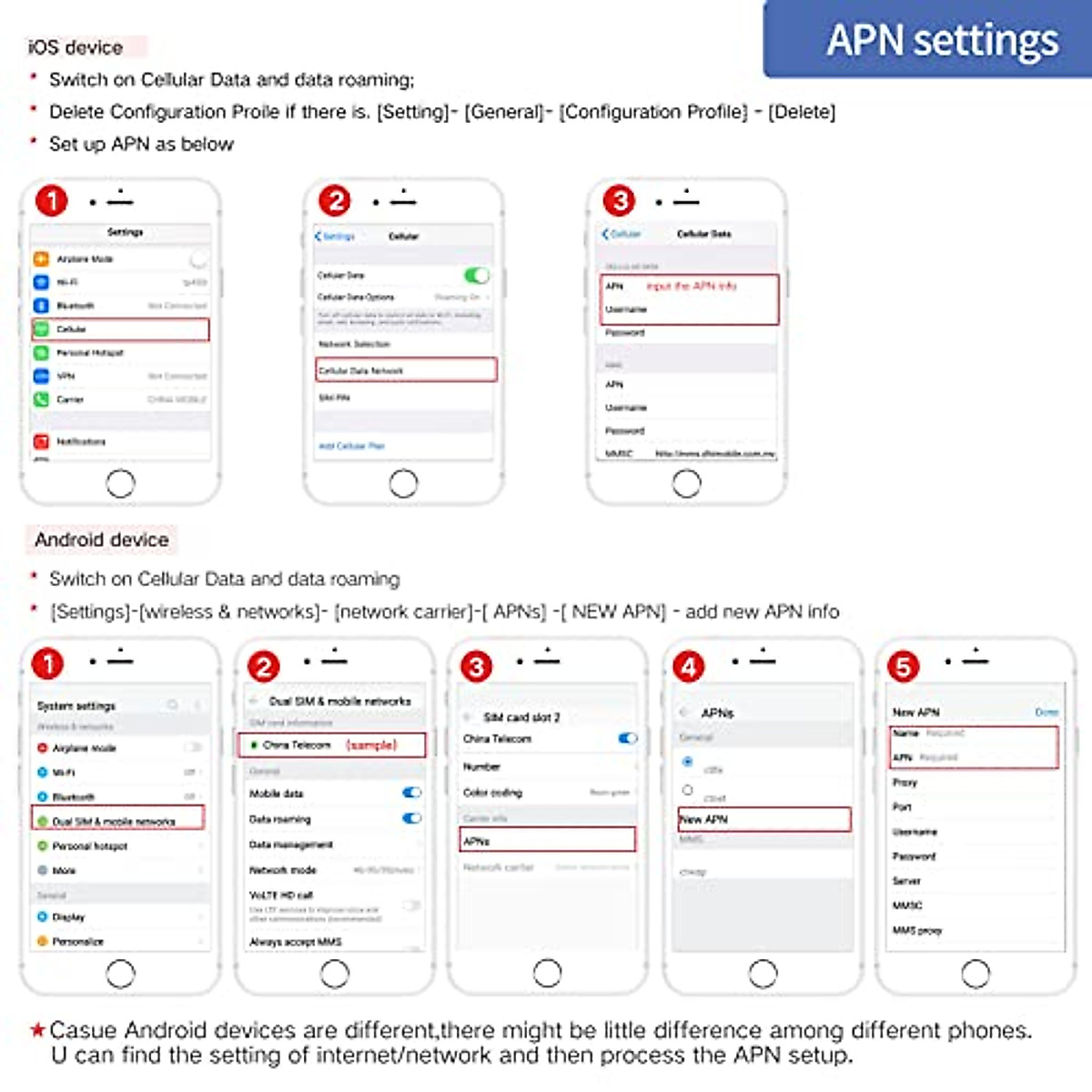 5GB 30 Days Asia SIM Card for Singapore, Malaysia, Thailand, Vietnam, Indonesia, 4G High-Speed Network, 3 in 1 Data Only Sim Card, Standrd/Micro/Nano