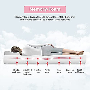 PayLessHere 8 Inch Full Gel Memory Foam Mattress Fiberglass Free/CertiPUR-US Certified/Bed-in-a-Box/Cool Sleep & Comfy Support