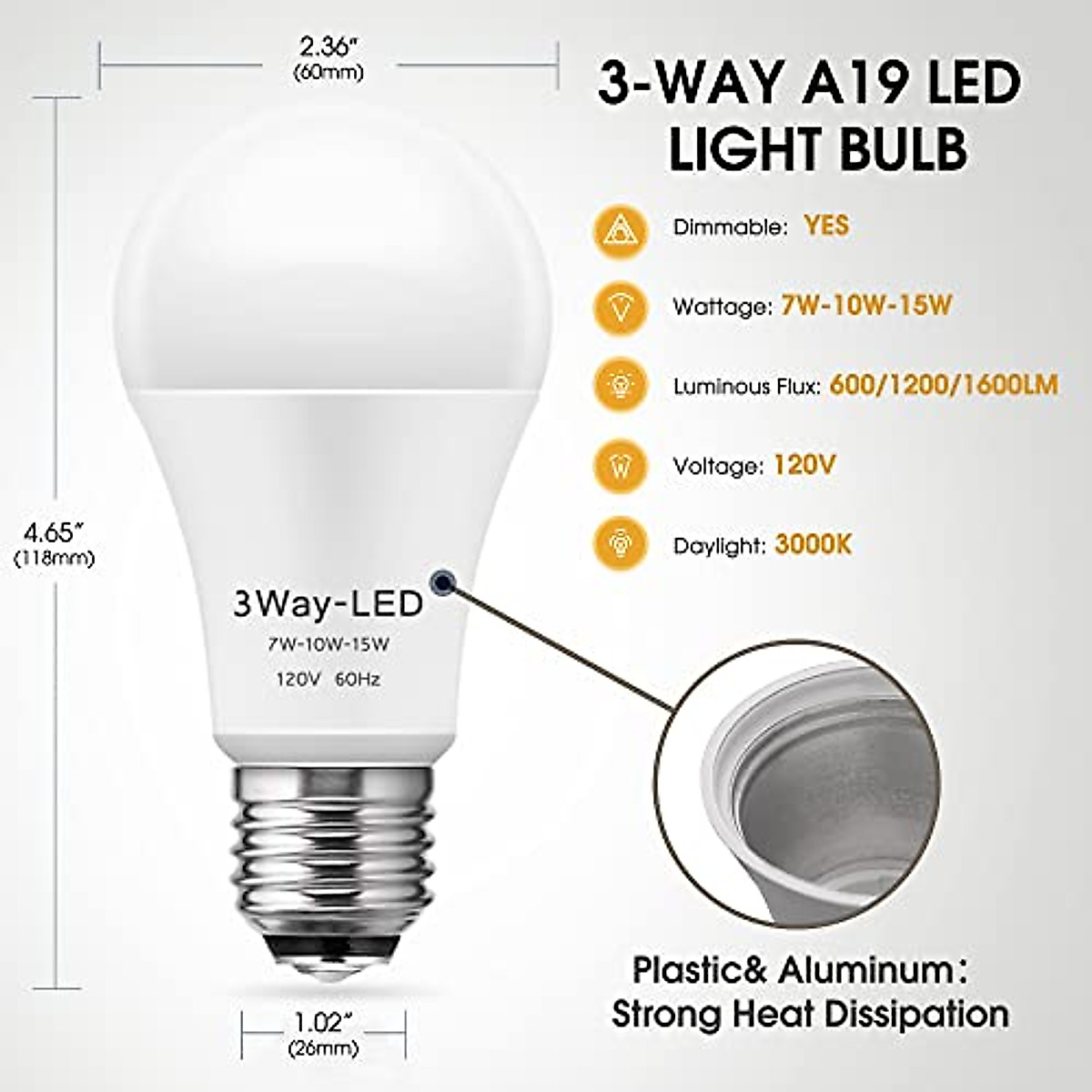 Briignite LED Light Bulbs, 𝟑 𝐖𝐚𝐲 𝐋𝐄𝐃 𝐋𝐢𝐠𝐡𝐭 𝐁𝐮𝐥𝐛𝐬 50 100 150W Equivalent, 3 Way Light Bulbs, Three Way A19 Light Bulbs E26 Medium Base, Warm White 3000K, 600lm-1200lm-1600lm, 2 Pack
