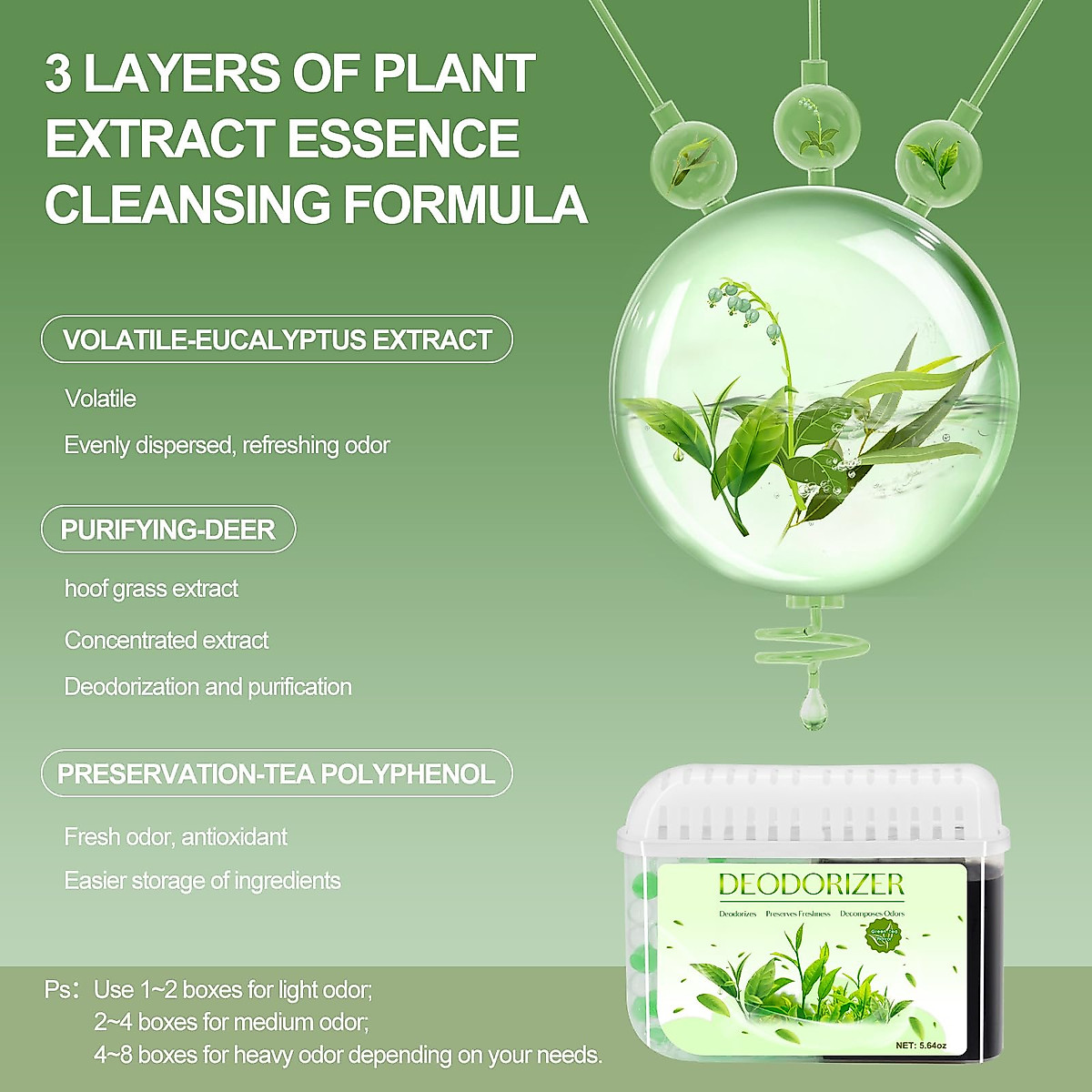 Refrigerator Deodorizer Can Be Used for over 2 Months More Effective Fridge Deodorizer than Baking Soda Bamboo Charcoal Suitable for Refrigerators Shoe Cabinets (Green tea flavor)