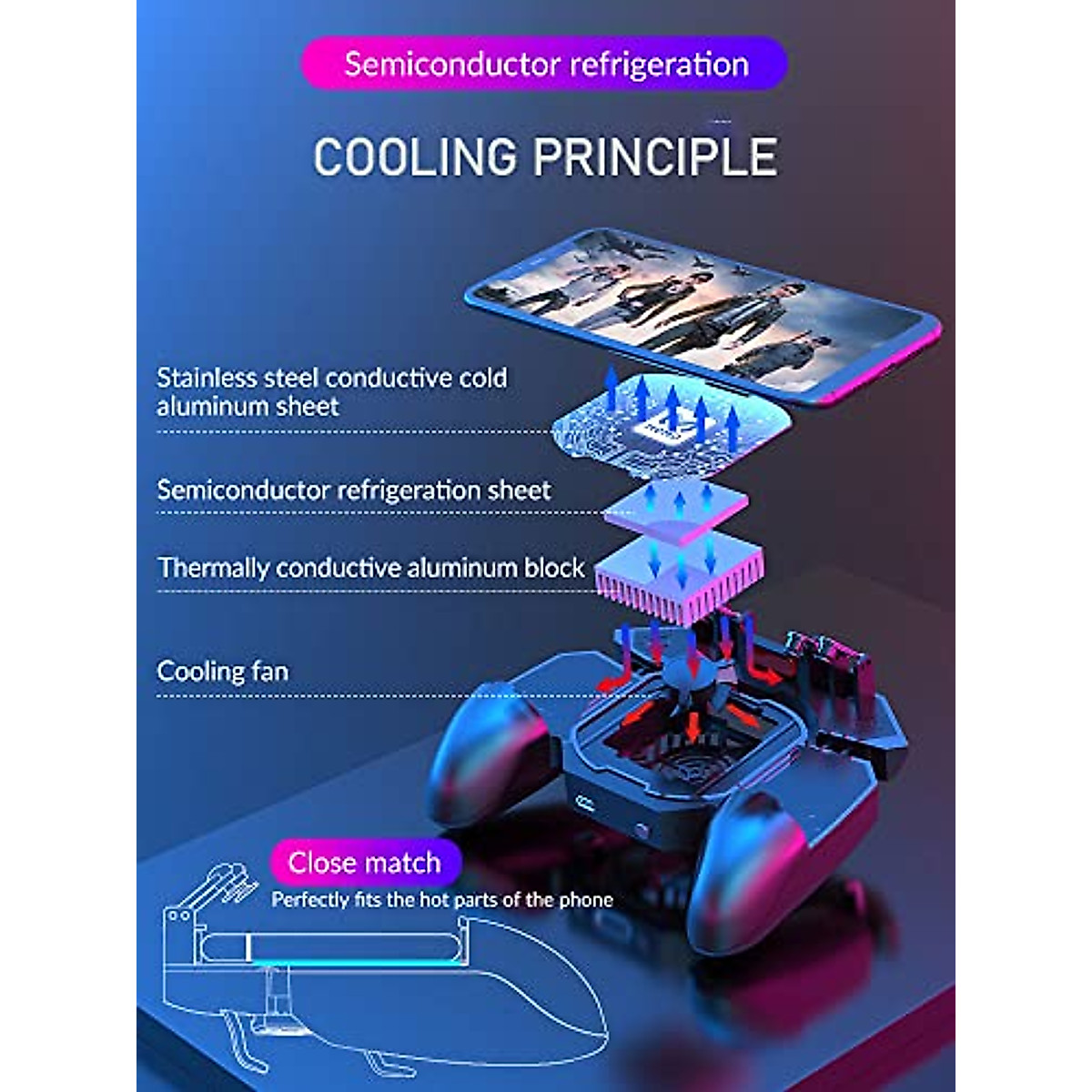 TEESSO PUBG Gaming Controller, Gaming Triggers, Mobile Phone Cooler, 6 Fingers Shooting Triggers with Cooling fan, Semiconductor Radiators, Joystick for iPhone,compatible with Call of Duty, Fortnite