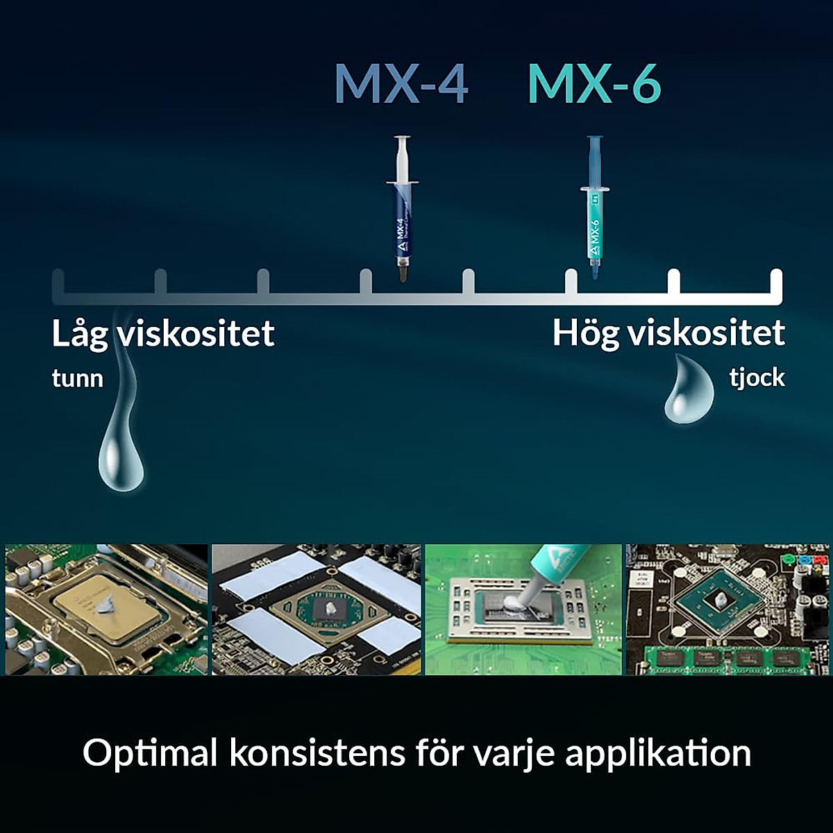 ARCTIC MX-4 (4 g) - Premium Performance Thermal Paste for All Processors (CPU, GPU - PC), Very high Thermal Conductivity, Long Durability, Safe Application, Non-Conductive, CPU Thermal Paste