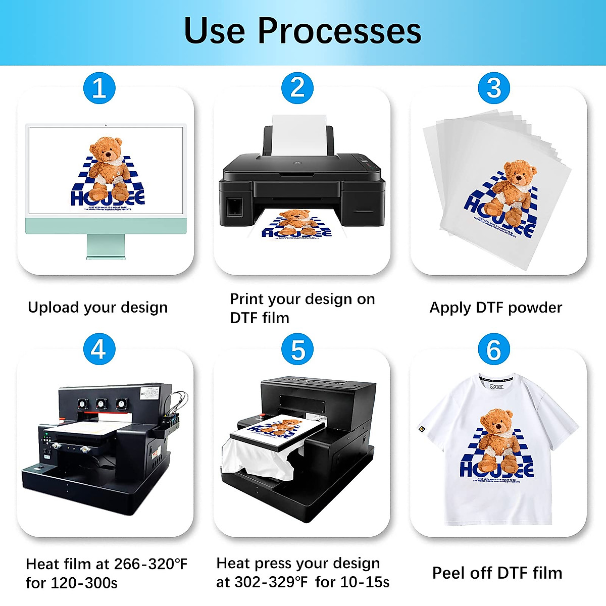 REFFU DTF Transfer Film, 50 Sheets A4(8.4" x 11.7") Double -Side Matte Clear Pretreat Film for Screen Printing, PET Heat Transfer Paper for Epson Inkjet DTF Printer Direct Print on T Shirts Textile