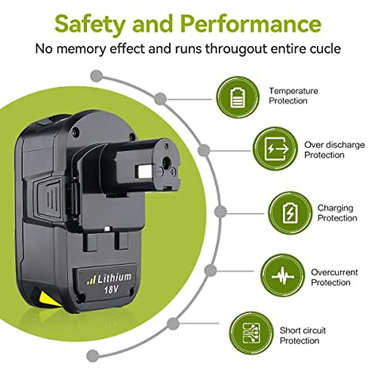 THISS 2Pack 6.5AH P104 P108 Battery Replacement for Ryobi 18V Battery P105 P102 P103 P107 P109 P122 P190 PBP005 for Ryobi 18v Lithium Battery Cordless Tool Battery Packs