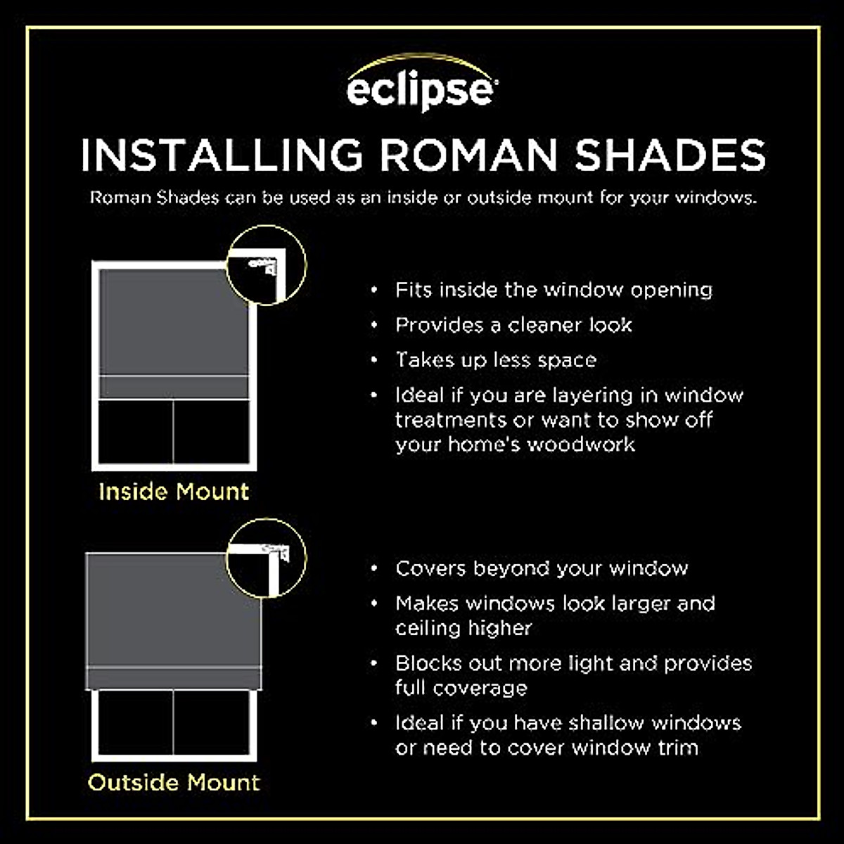 Eclipse Drew Roman Shades for Windows, Cordless 100% Blackout Shades, 23 in Wide x 64 in Long, Noise Reducing, Energy Efficient and Textured Solid Window Shades for Living Room, Bedroom, Linen