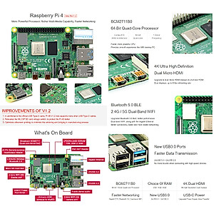 Waveshare Accessory Compatible with Raspberry Pi 4 Model B 4GB RAM with Powerful Processor Faster Networking Support Dual 4K Output and Different Choice of RAM Comes with a Copper Heat Sink