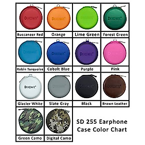 DEVICEMATE in-Ear Headphones, Wired Earbuds, Ergonomic Earphones. Stereo, Noise Isolating, Comfort Fit, Durable Quality, Compatible with Apple & Android Devices. No Mic. Blue Earbud Case