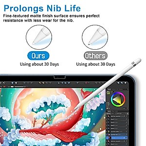 (3 Pack) Paper Screen Protector Compatible with iPad 10th Generation 2022 10.9inch, Anti Glare Matte Paper Screen Protector - Write, Draw & Sketch with Apple Pencil as Using on Paper