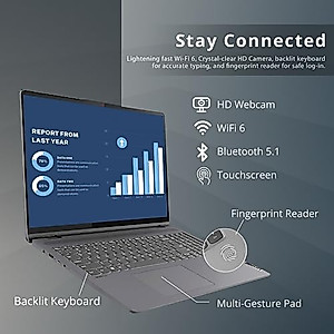 Lenovo IdeaPad Flex 5 16" 2-in-1 2.5K IPS Touchscreen Laptop, Intel Core i7-1255U, 16GB RAM, 1TB SSD, Backlit Keyboard, Fingerprint Reader, Win 11 Pro, Storm Grey, 32GB Hotface USB Card