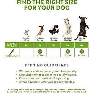 Whimzees Natural Dog Treats - Veggie Sausage Sticks Large - 7 Pack - (Dogs 40-60 lbs) - Pack of 22