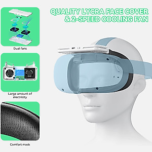 HiBloks Cooling Fan Face Cover for Meta/Oculus Quest 2 Accessories, Upgraded Soft PU Leather Face Cover, Quest 2 Cooling Fan Active Air Circulation Ventilation to Relieve Lens Fogging (2 Speeds)