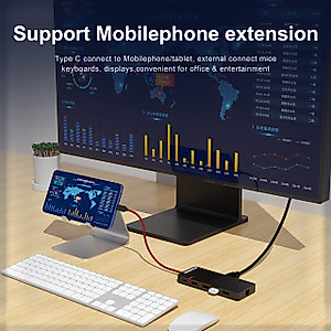 USB C HUB, ANNNWZZD Docking Station 11-in-1 USB C Adapter with 4K HDMI, VGA, USB 3.0 Port, Type C PD 100W, Ethernet RJ45 Port, SD/TF Cards, 3.5 mm AUX
