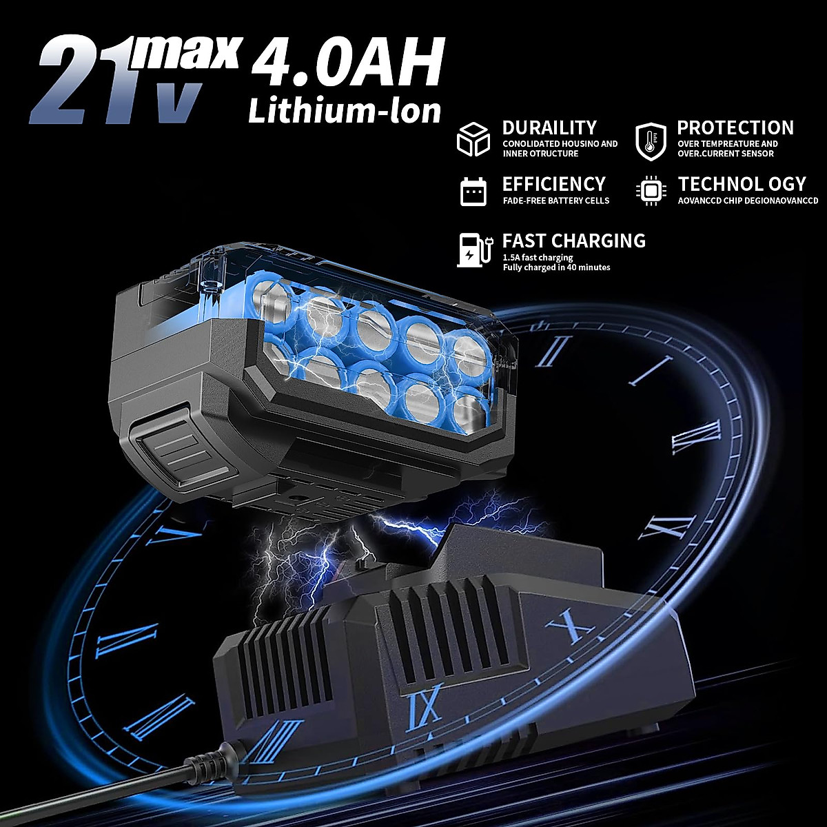 HreFe Cordless Impact Wrench 1/2 inch, 405Ft-lbs (550N.m) Power Impact Drill Set or Tools, 3200RPM High Torque Impact Driver, 2 x 4.0Ah Battery, 4 Sockets, Charger, Electric Impact Gun for Lug Nut